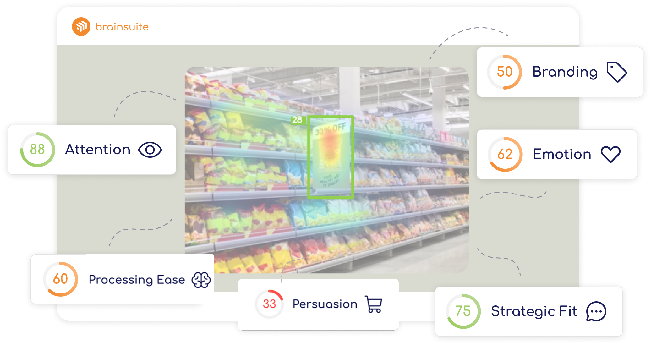 ACE Shopper – brainsuite Academy